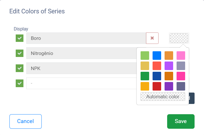 How to customize and edit Panorama dashboards?